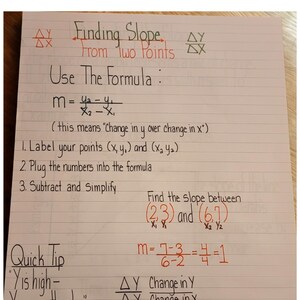 Slope Anchor Chart Bundle – 5 Handwritten Math Posters for Middle ...