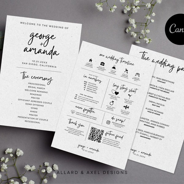 Wedding Infographic - Etsy