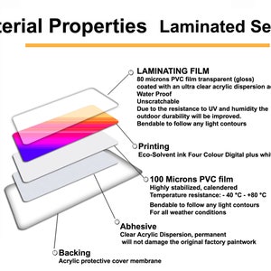 Snake Pattern Boat Wrap Decal Compatible With Center Console Boat ...