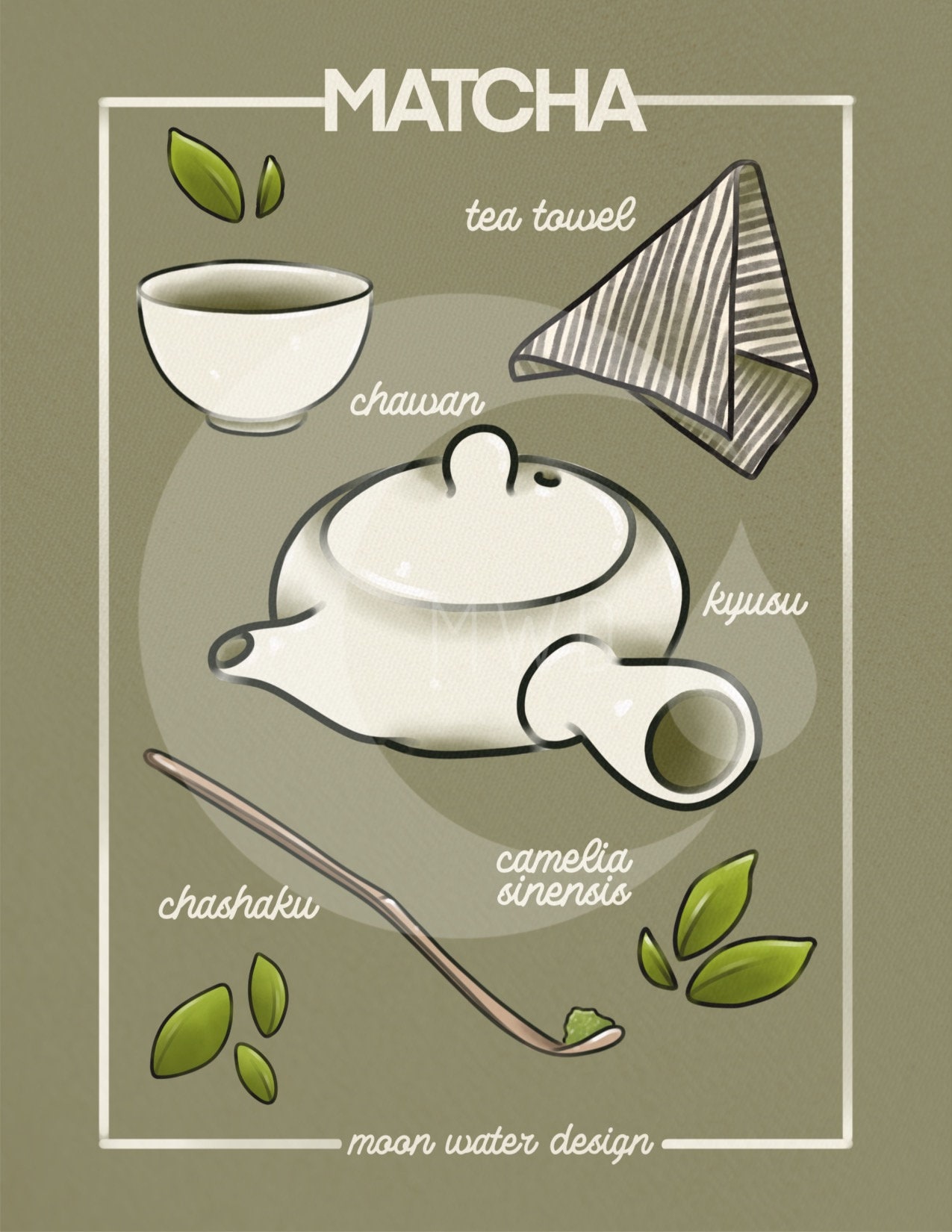 Matcha Poster - Digital Download - Etsy