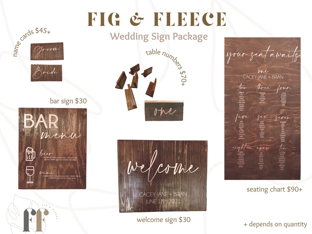 Fully Customizable Wedding Sign Package - Etsy