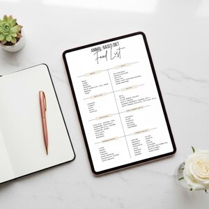 Animal Based Diet Food List Printable: High Protein Shopping Guide ...