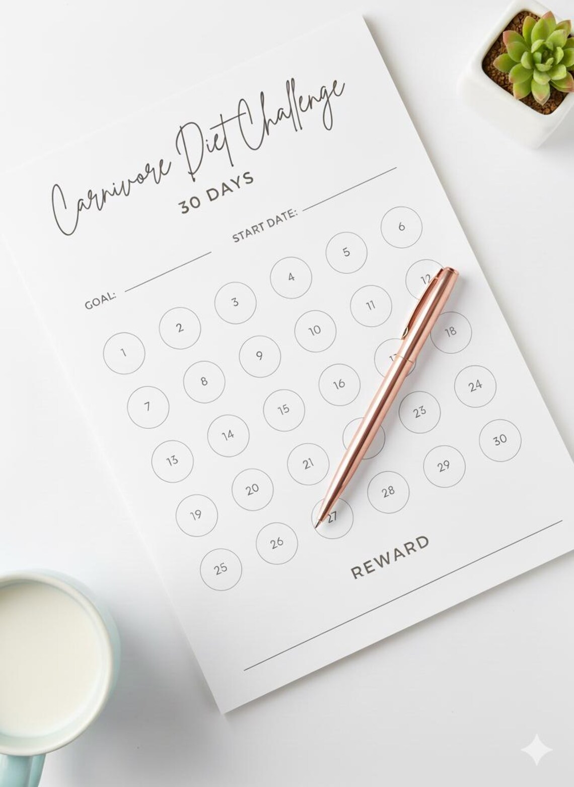 30 Day Carnivore Diet Tracker Printable: Meat Based Keto Plan, Primal ...