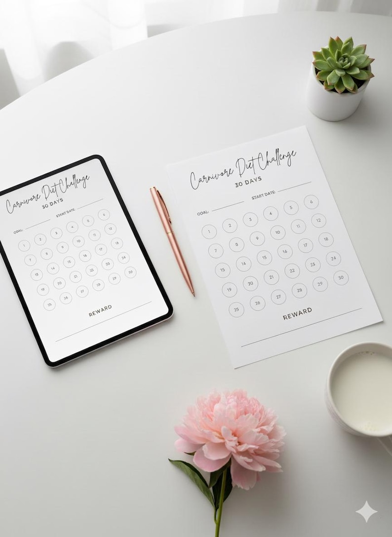 30 Day Carnivore Diet Tracker Printable: Meat Based Keto Plan, Primal ...