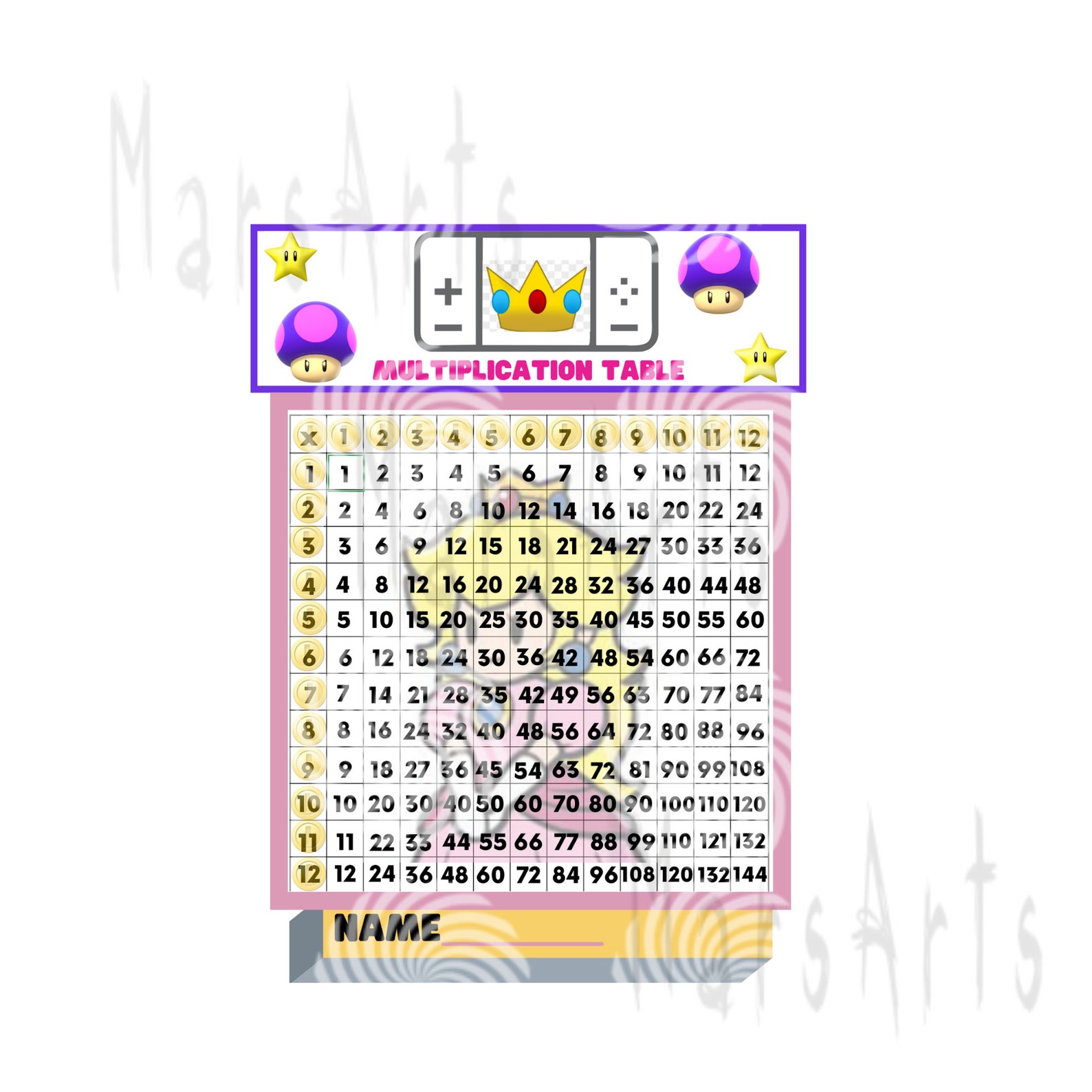 Princess Peach Super Mario Bros Multiplication Printable | Etsy