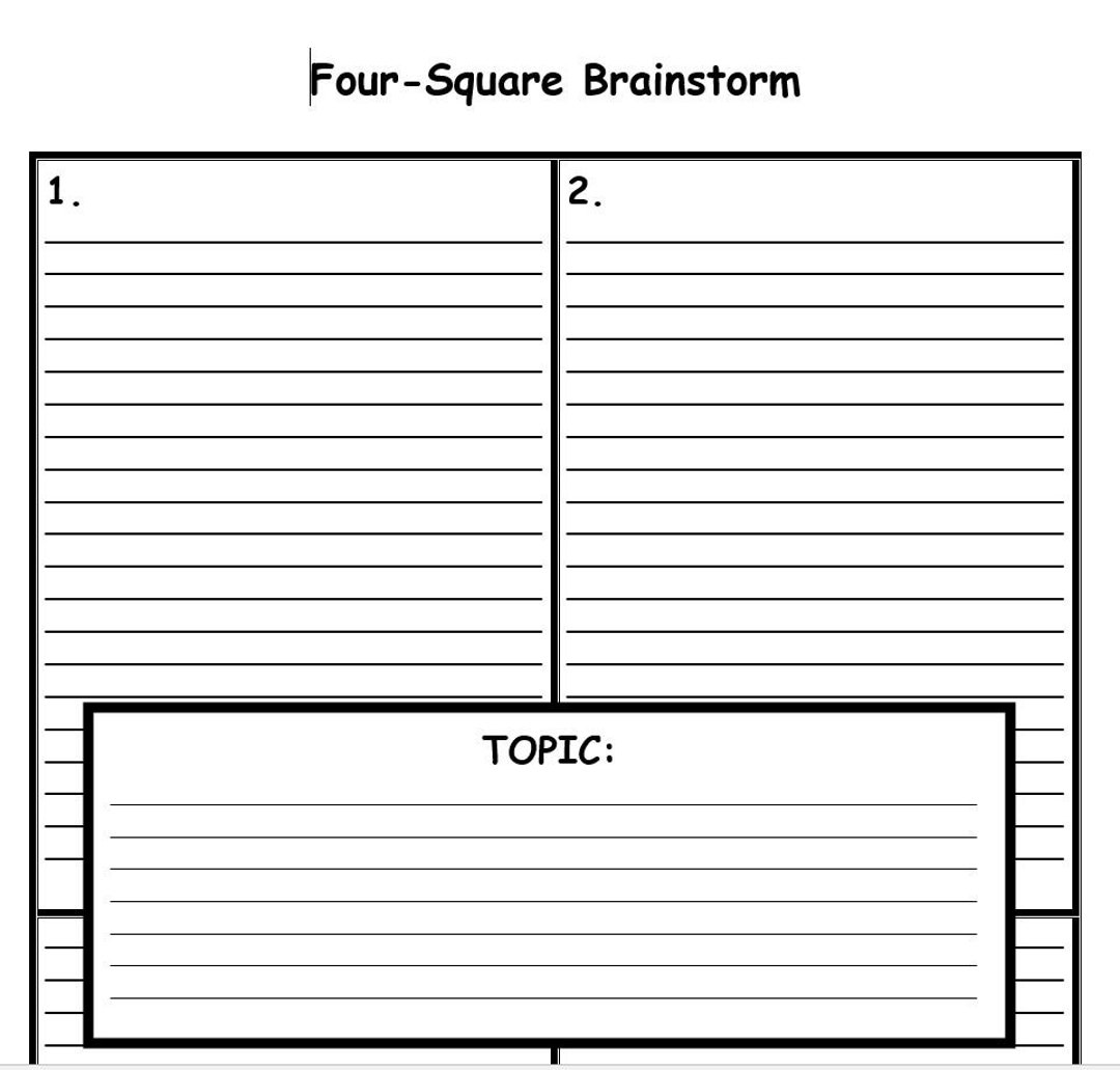 Four Square Brainstorm Template - Etsy