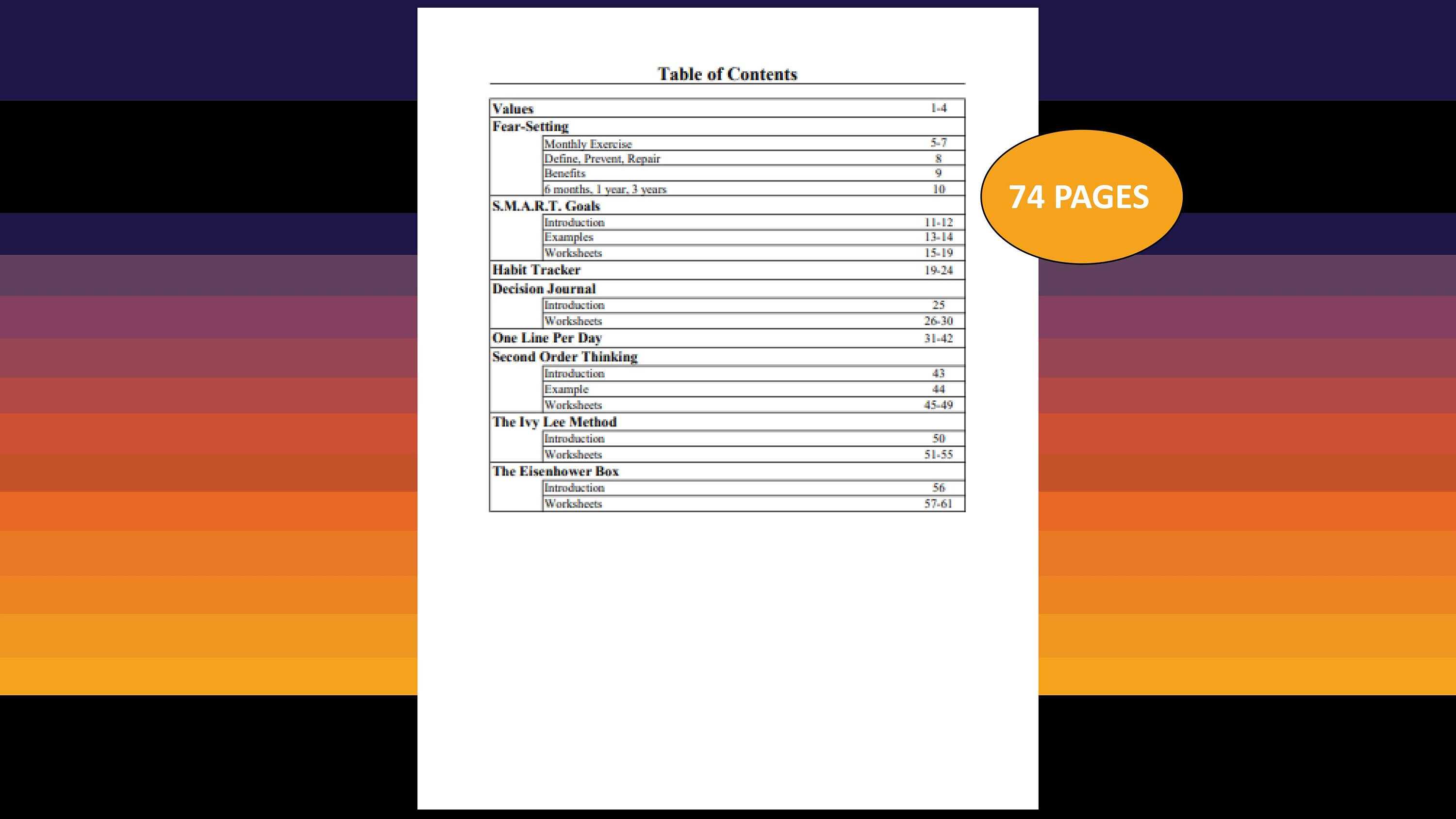 Personal Development Toolkit SMART Personal Development Growth Printable Reflection Professional ...