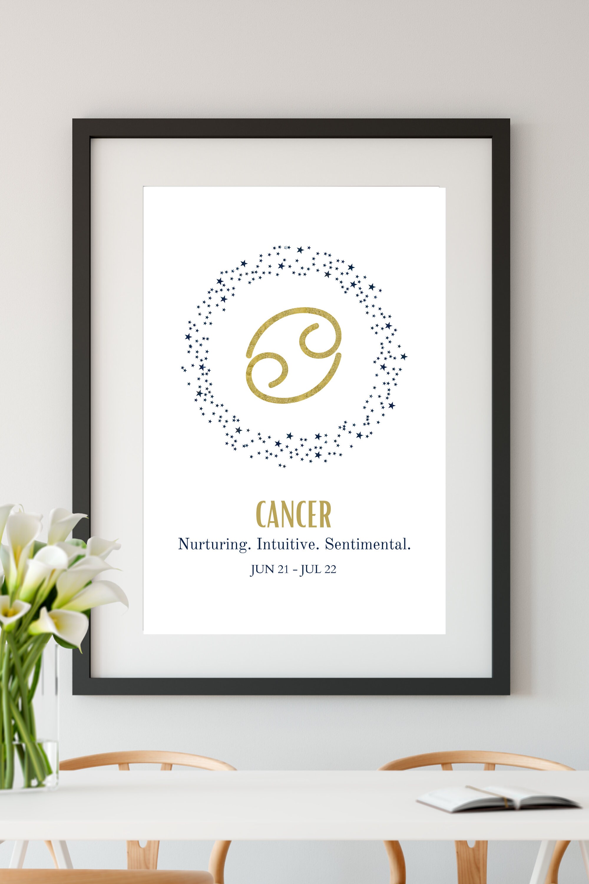 Cancer Astrology Portrait Printable Wall Art Astrology - Etsy UK