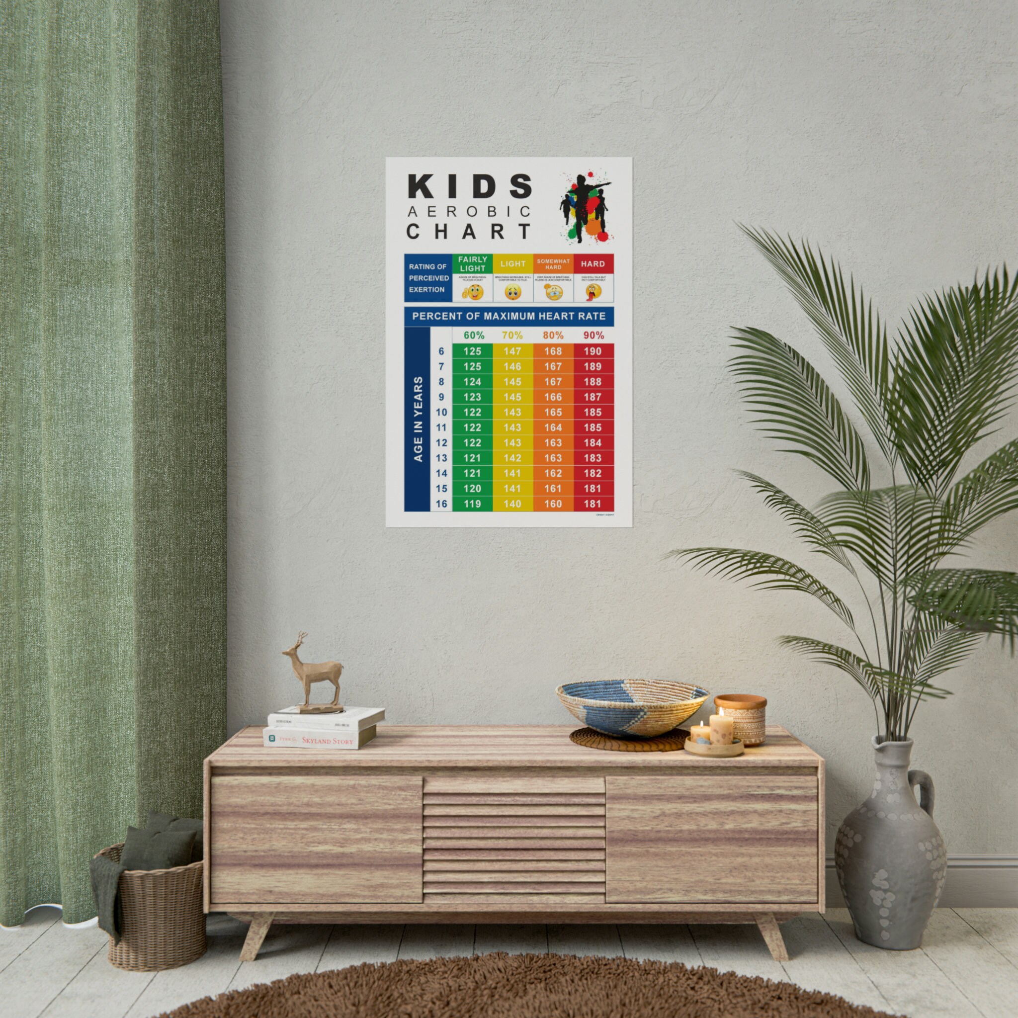 Physical Education Poster - Kids Aerobic Chart (3 Sizes Available) - Etsy