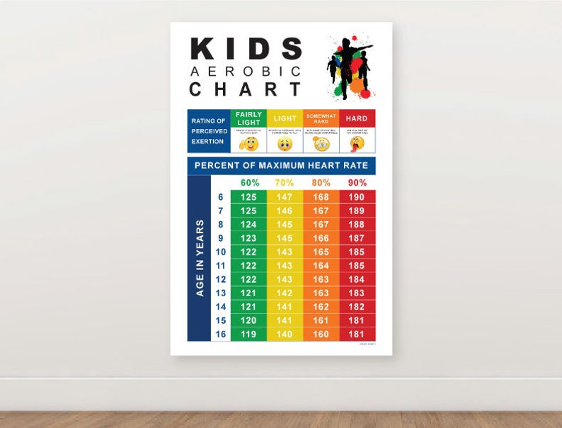 Physical Education Poster - Kids Aerobic Chart - Etsy
