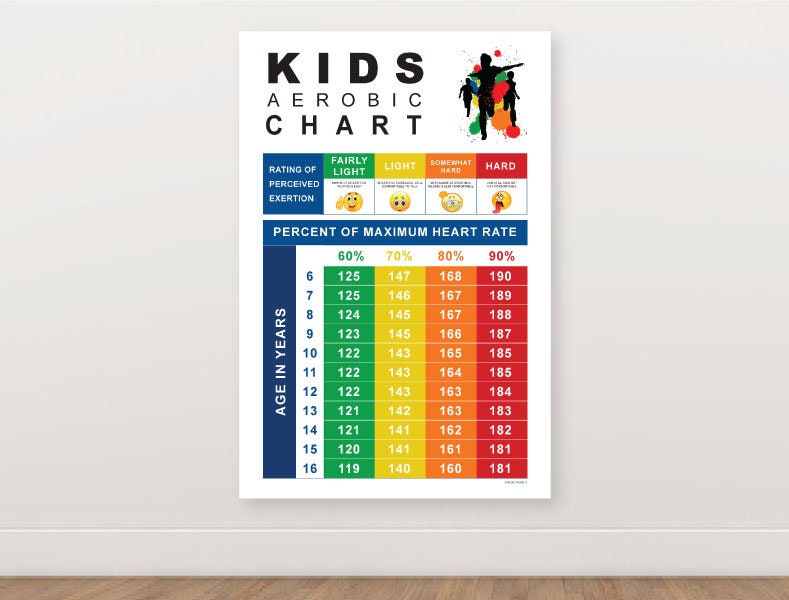 Physical Education Poster - Kids Aerobic Chart - Etsy