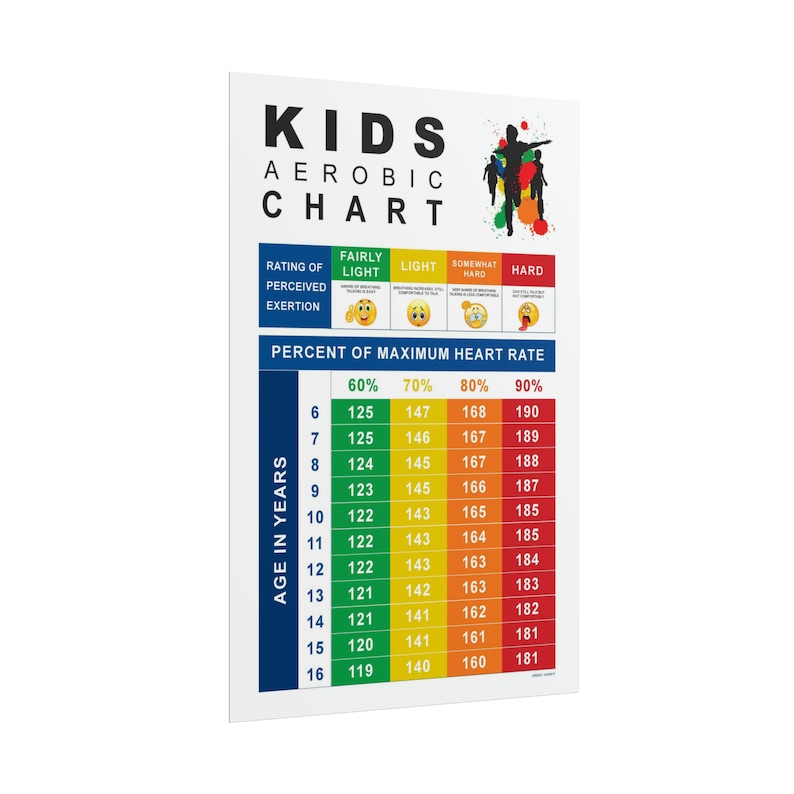 Physical Education Poster - Kids Aerobic Chart (3 Sizes Available) - Etsy
