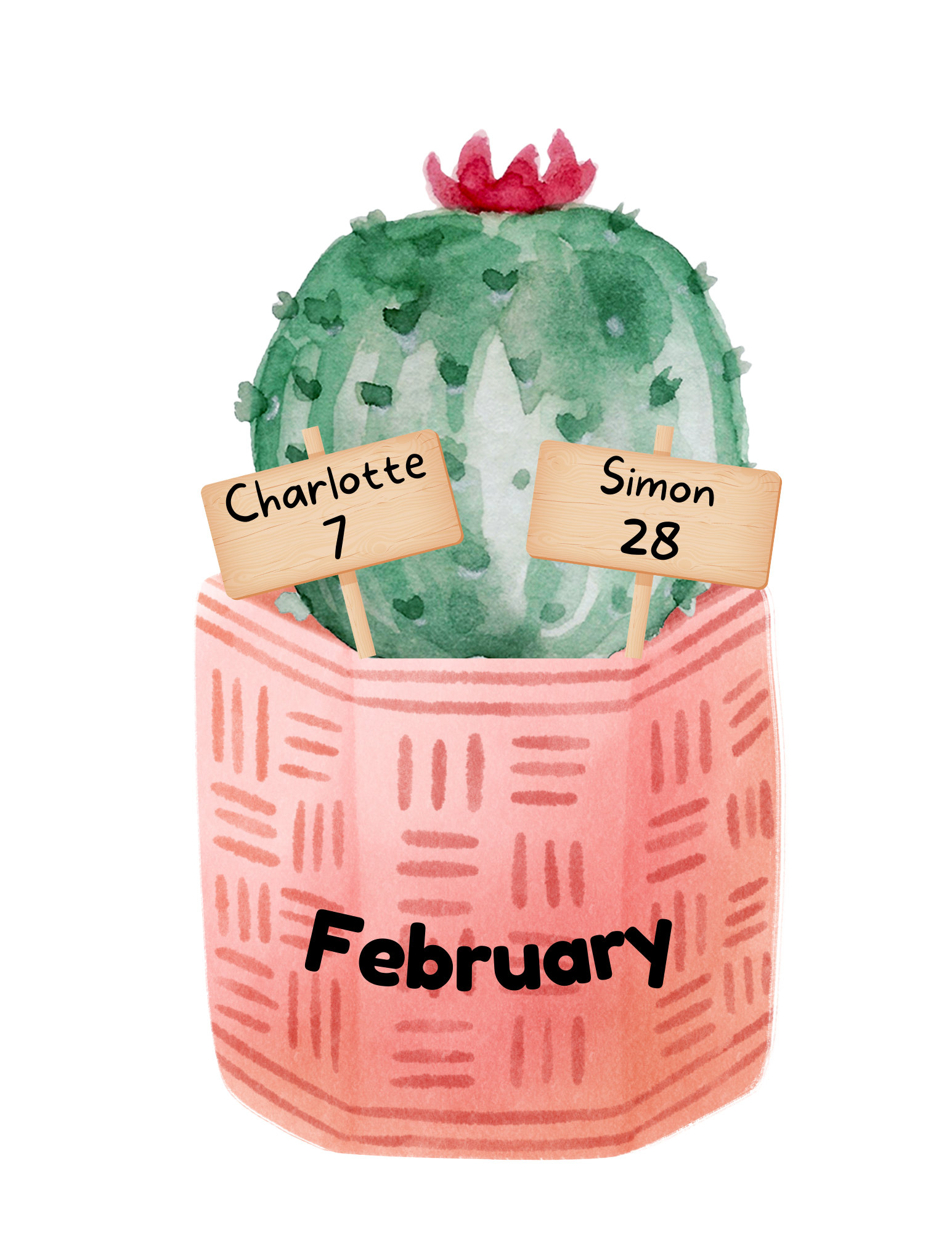 Cactus Classroom Birthday Wall | PNG + PDF | Natural Colors Classroom ...