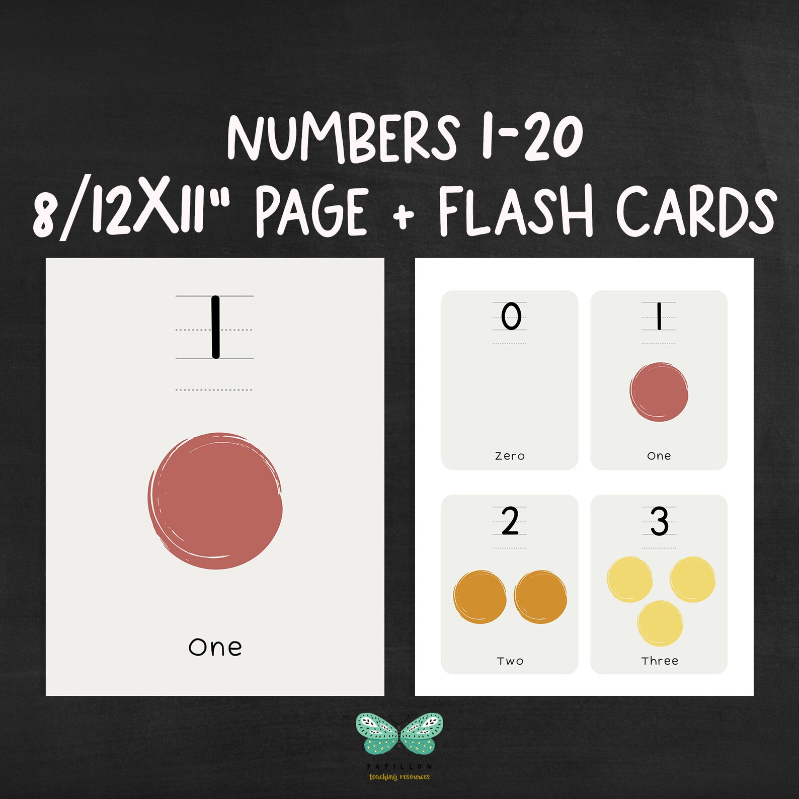 Boho Number Flash Cards 1-20 | Illustrated Montessori Printable ...