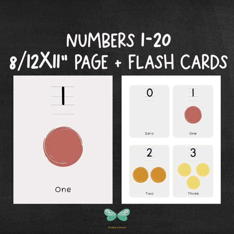 Illustrated Number Posters Flash Cards 1-20 Digital Instant Download ...