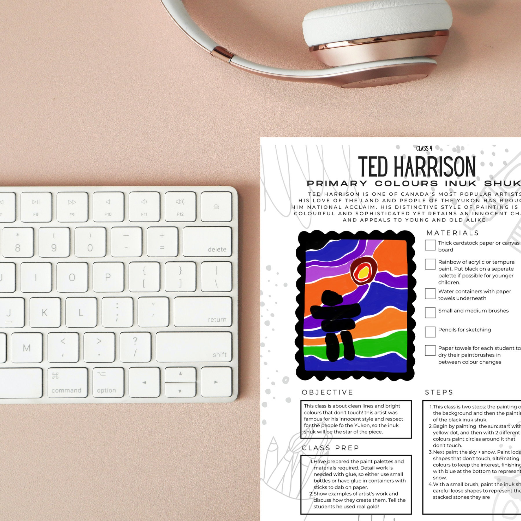 36 Art Lessons Curriculum Bundle | Step-by-step Instructions - Etsy