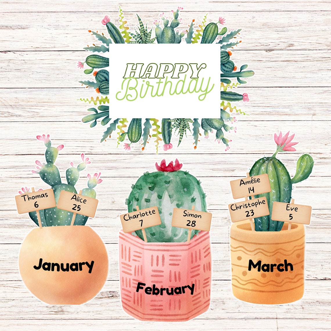Cactus Classroom Birthday Wall | PNG + PDF | Natural Colors Classroom ...