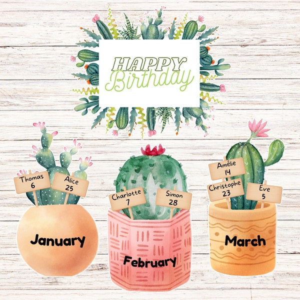 Cactus Classroom Decor - Etsy