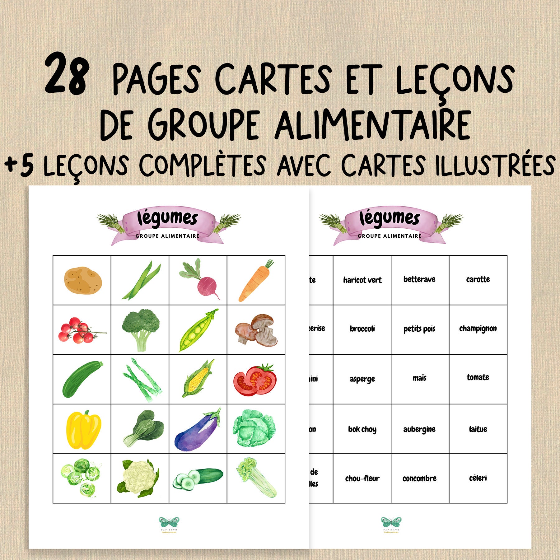 Cartes Imprimables De Groupe Alimentaire Curriculum Nutritionnel Cartes ...
