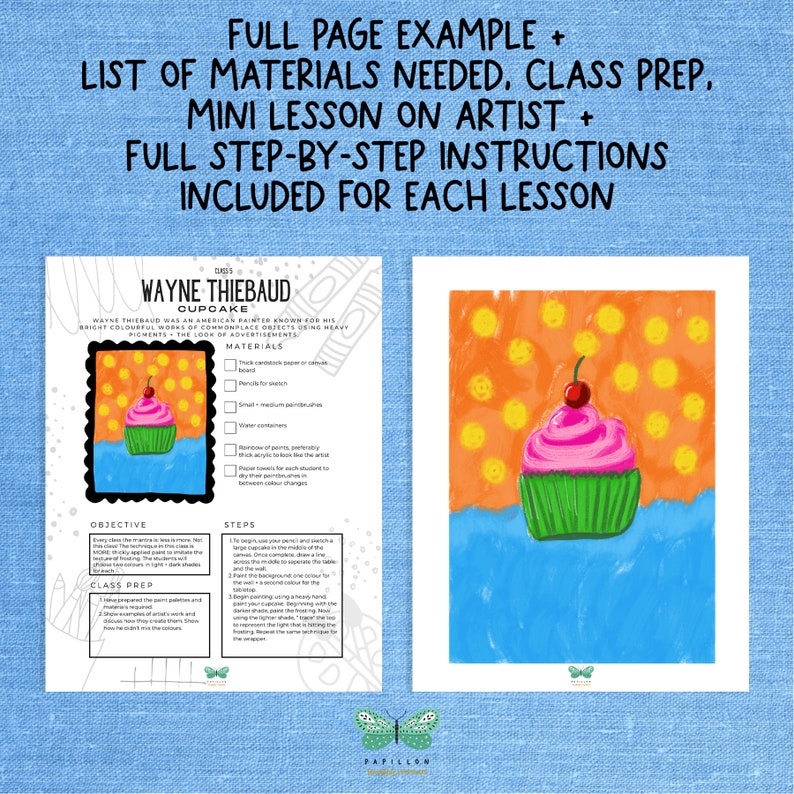 Unit 2 Modern Masters Art Lessons Curriculum | 12 Lessons | Step-by ...