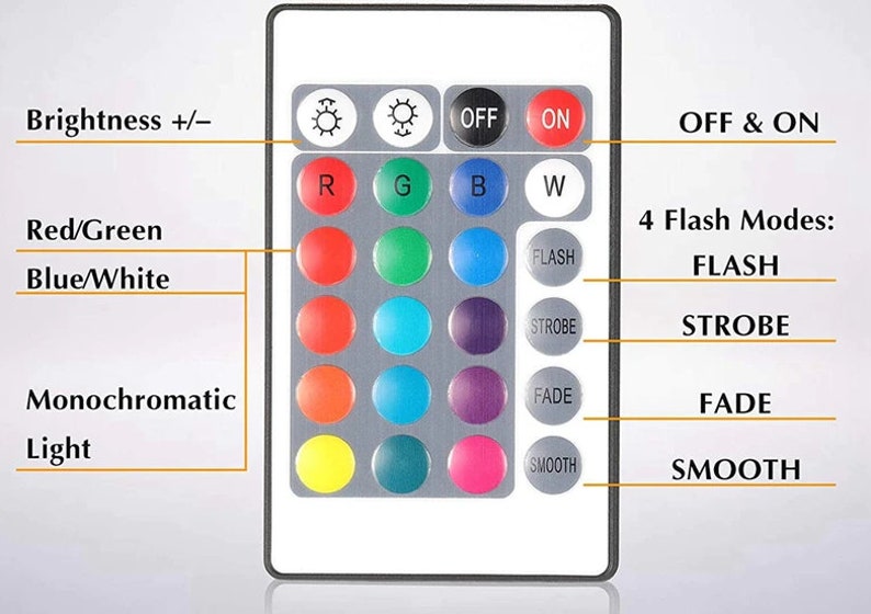 D&D Light D20 Lamp Dungeon and Dragon Gift Dungeon and - Etsy