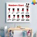MICKEY Mouse Numbers Chart Poster. Printable Mickey Mouse Learning ...