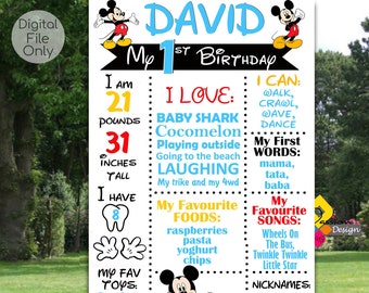 Editable First Birthday Chalkboard Sign With Balloons 1st - Etsy Australia