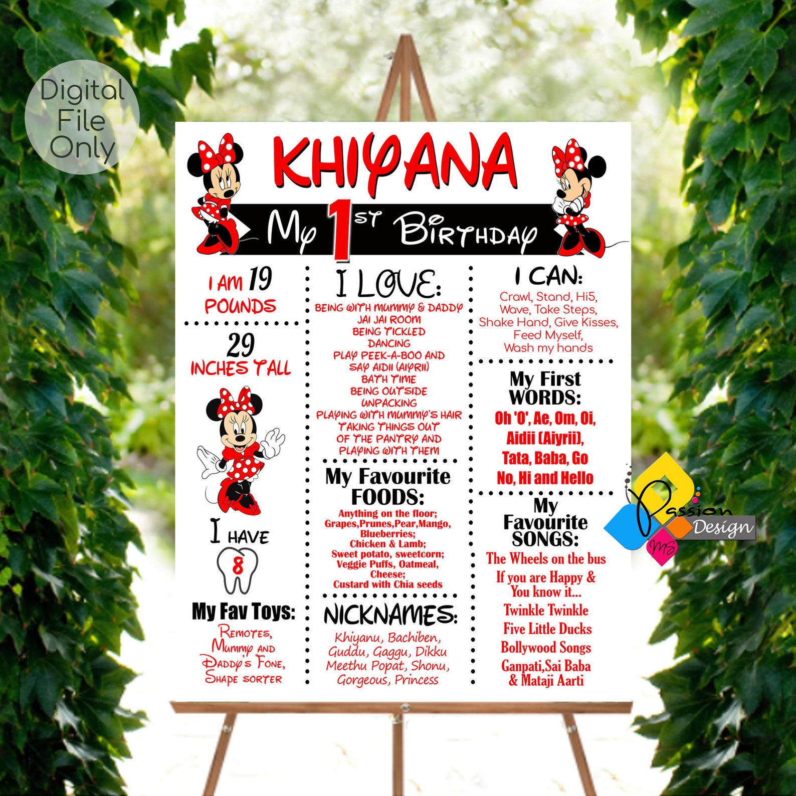 Printable MINNIE MOUSE Milestone Board. First Birthday Minnie Mouse Red ...