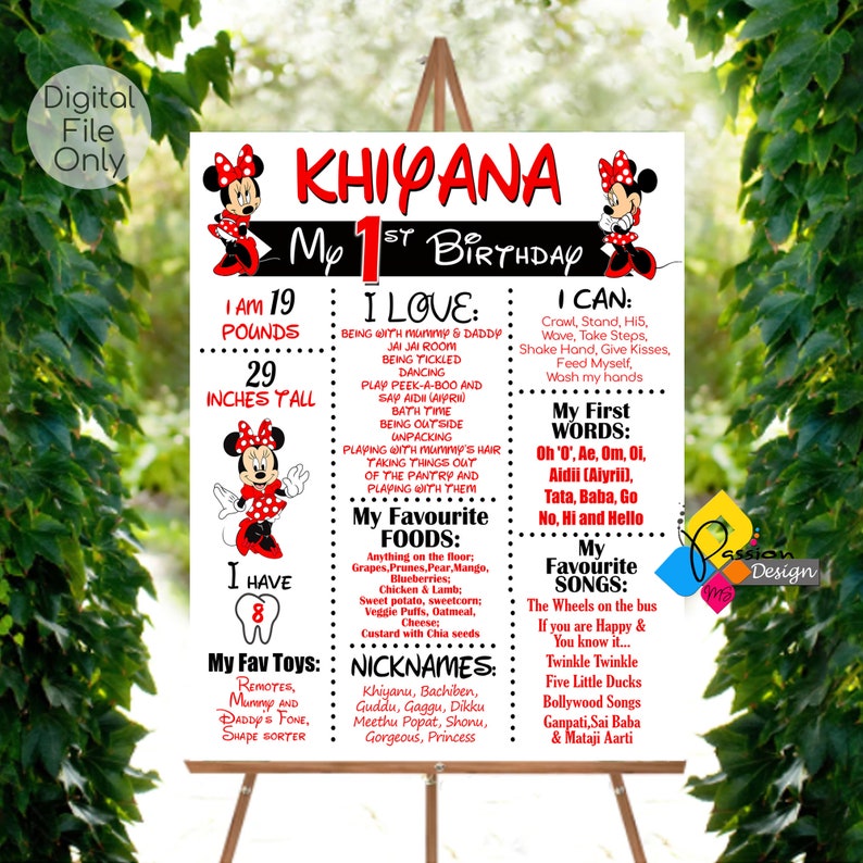 Printable MINNIE MOUSE Milestone Board. First Birthday Minnie Mouse Red ...
