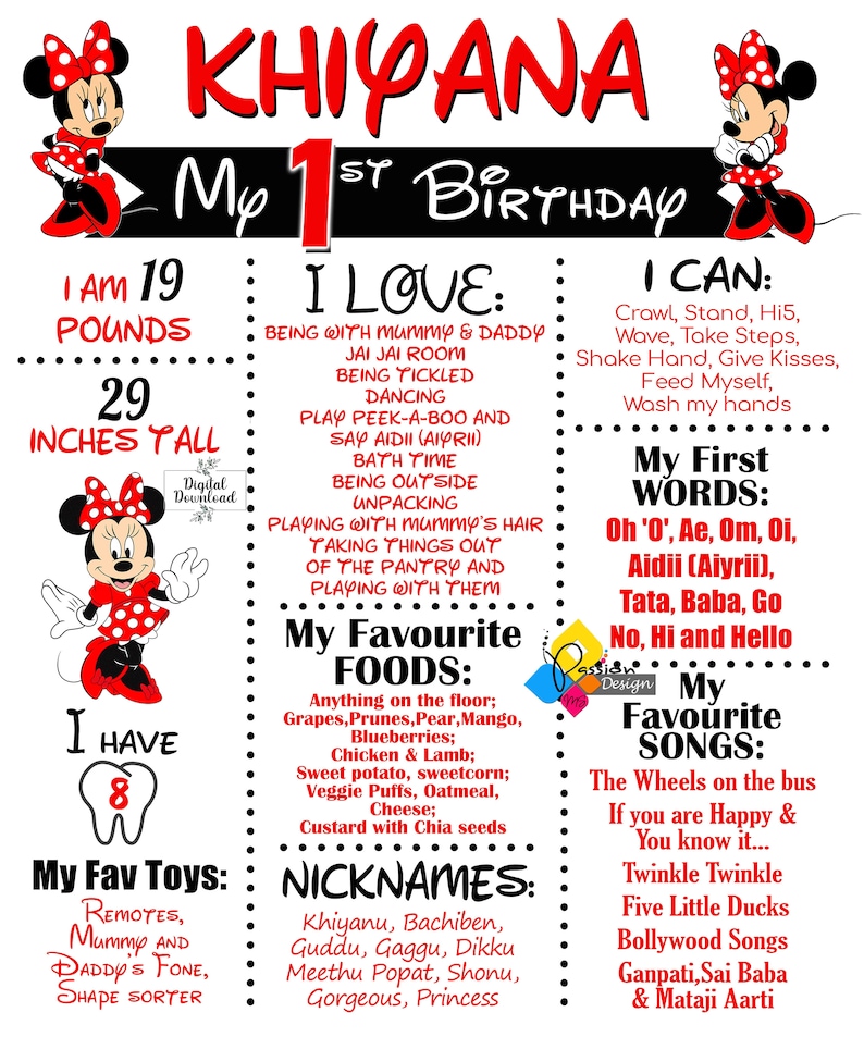 Printable MINNIE MOUSE Milestone Board. First Birthday Minnie Mouse Red ...