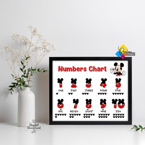 MICKEY Mouse Numbers Chart Poster. Printable Mickey Mouse Learning ...