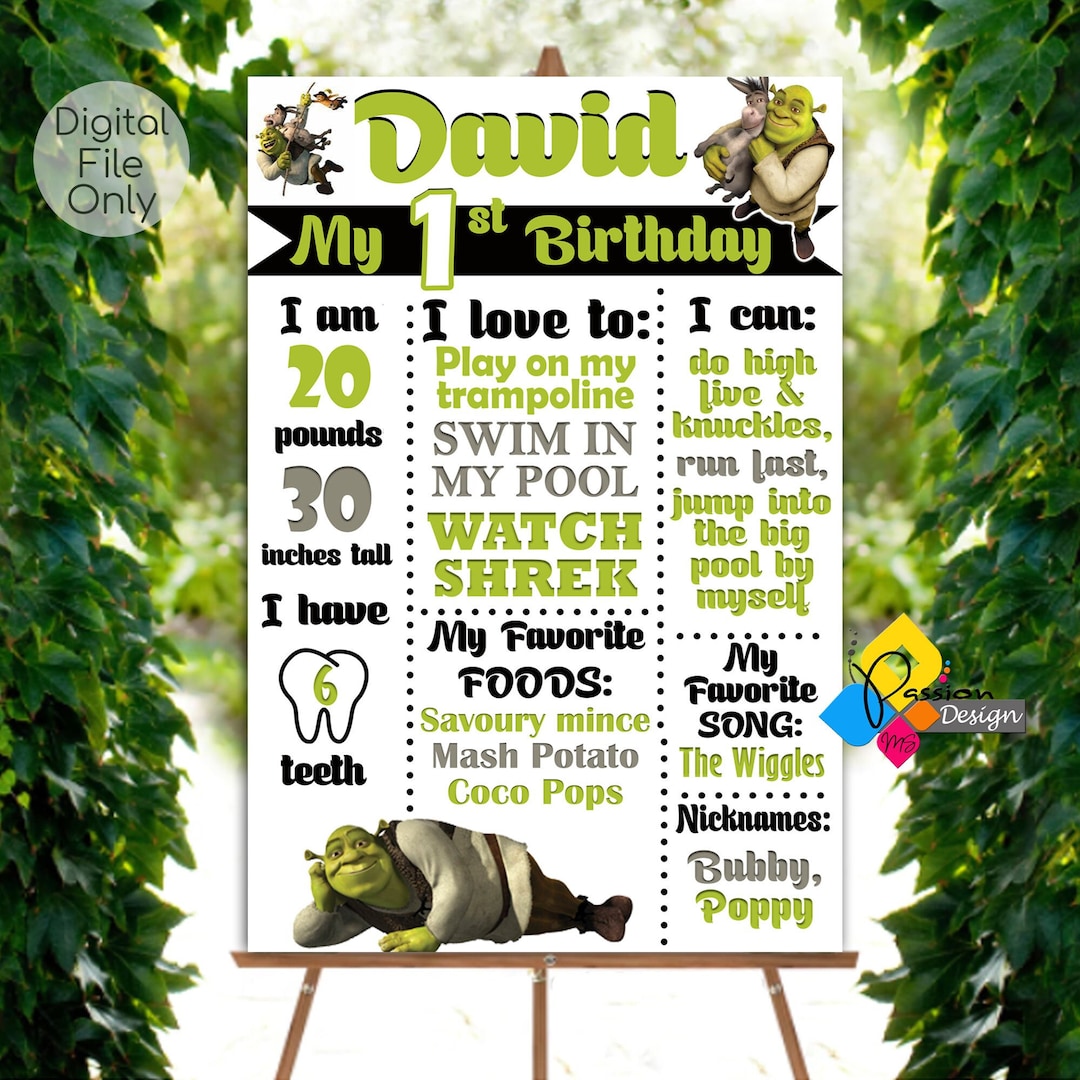 Printable SHREK Milestone Board. First Birthday SHREK Green Gray Black ...