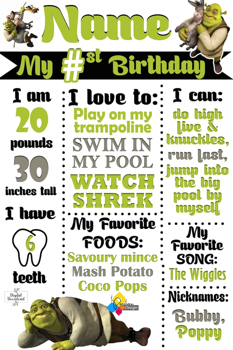 Printable SHREK Milestone Board. First Birthday SHREK Green - Etsy