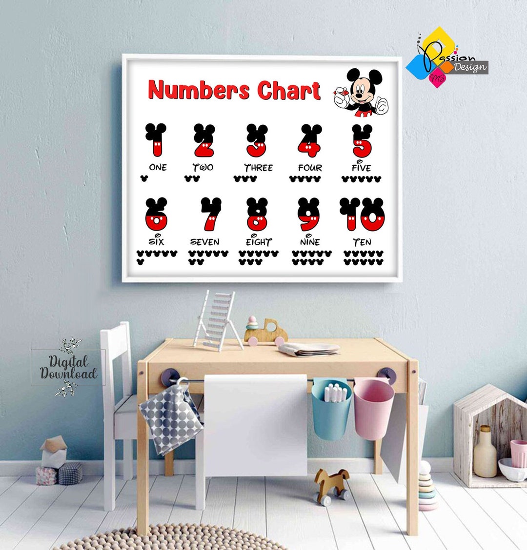 MICKEY Mouse Numbers Chart Poster. Printable Mickey Mouse Learning ...