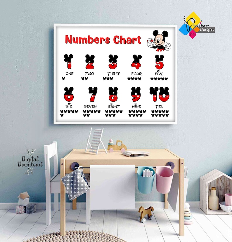 MICKEY Mouse Numbers Chart Poster. Printable Mickey Mouse Learning ...
