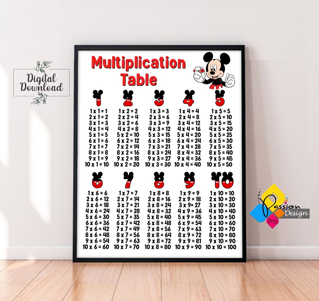 MICKEY Mouse Multiplication Table Poster. Printable Mickey Mouse ...