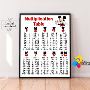 MICKEY Mouse Multiplication Table Poster. Printable Mickey Mouse ...