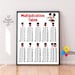 MICKEY Mouse Multiplication Table Poster. Printable Mickey Mouse ...