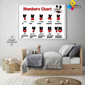 MICKEY Mouse Numbers Chart Poster. Printable Mickey Mouse Learning ...