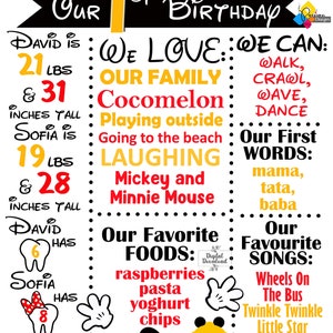 Printable MICKEY and MINNIE Mouse Milestone Board. First Birthday Twins ...