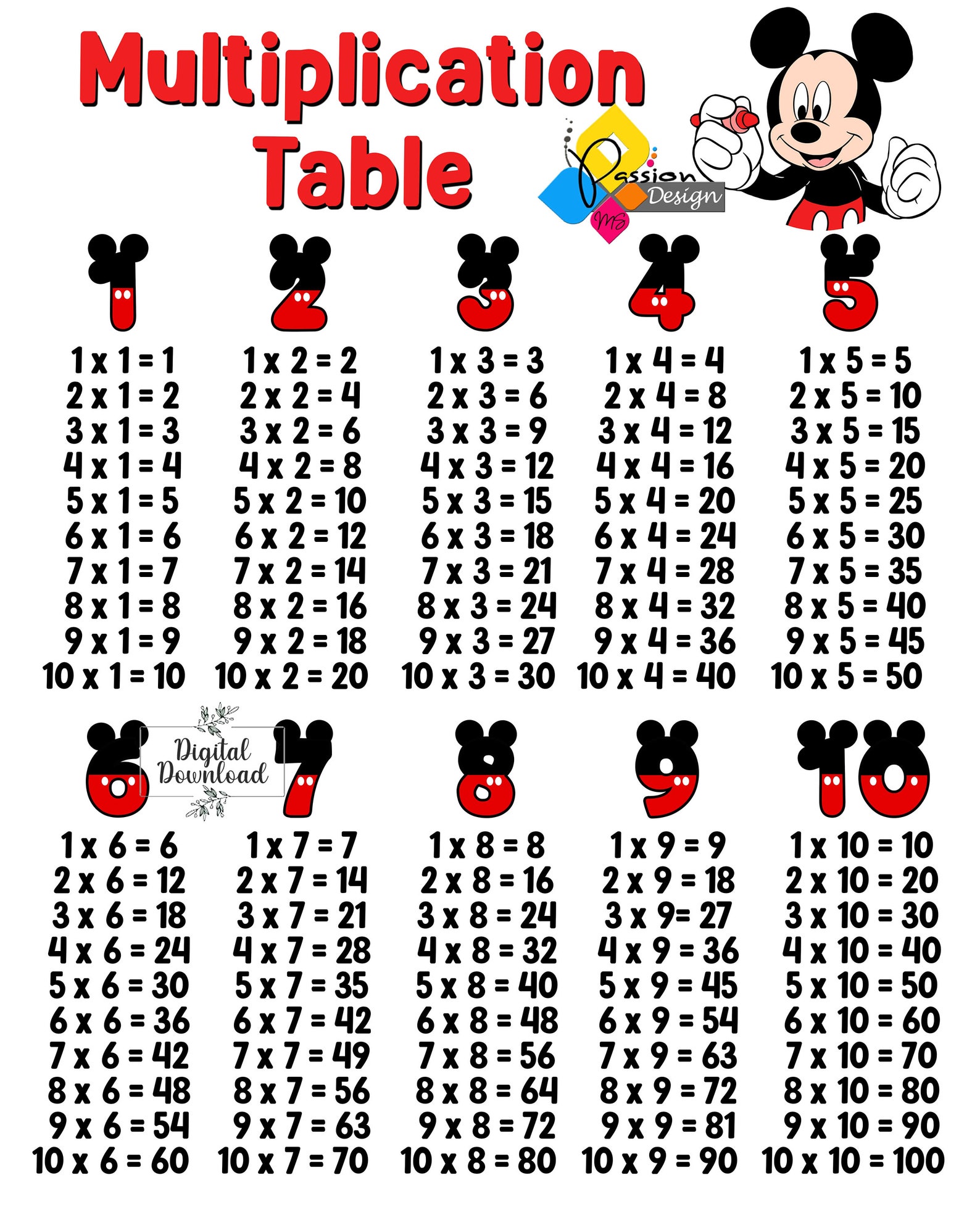 MICKEY Mouse Multiplication Table Poster. Printable Mickey Mouse ...
