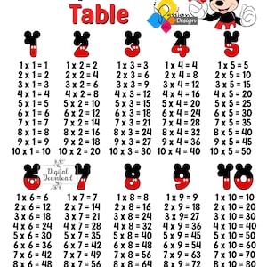 MICKEY Mouse Multiplication Table Poster. Printable Mickey Mouse ...