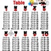 MICKEY Mouse Multiplication Table Poster. Printable Mickey Mouse ...
