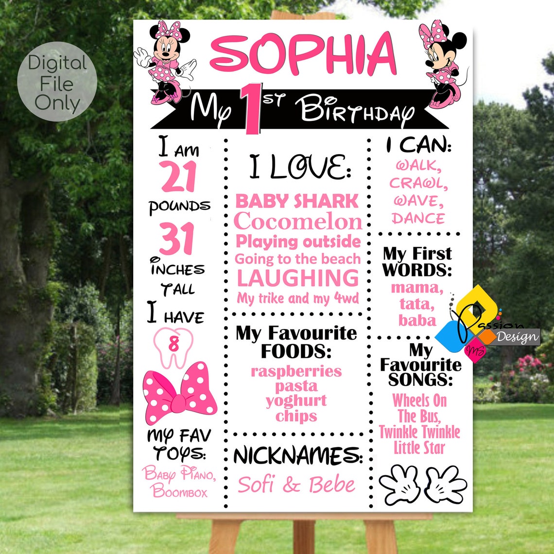 Printable MINNIE MOUSE Milestone Board. First Birthday Minnie Mouse ...