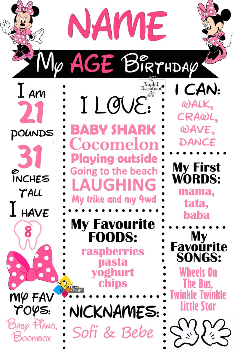 Printable MINNIE MOUSE Milestone Board. First Birthday Minnie - Etsy