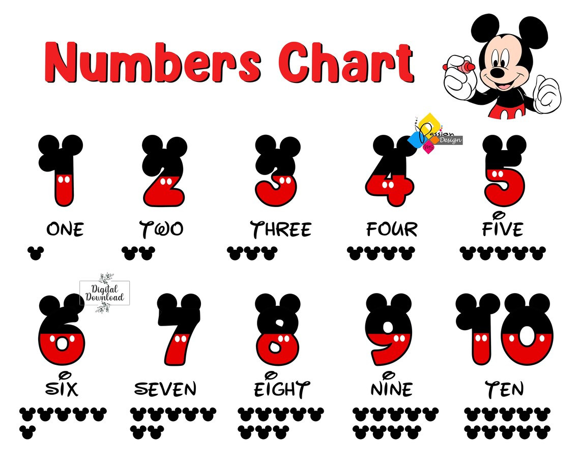 MICKEY Mouse Numbers Chart Poster. Printable Mickey Mouse Learning ...