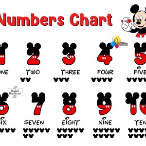 MICKEY Mouse Numbers Chart Poster. Printable Mickey Mouse Learning ...