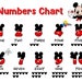 MICKEY Mouse Numbers Chart Poster. Printable Mickey Mouse Learning ...
