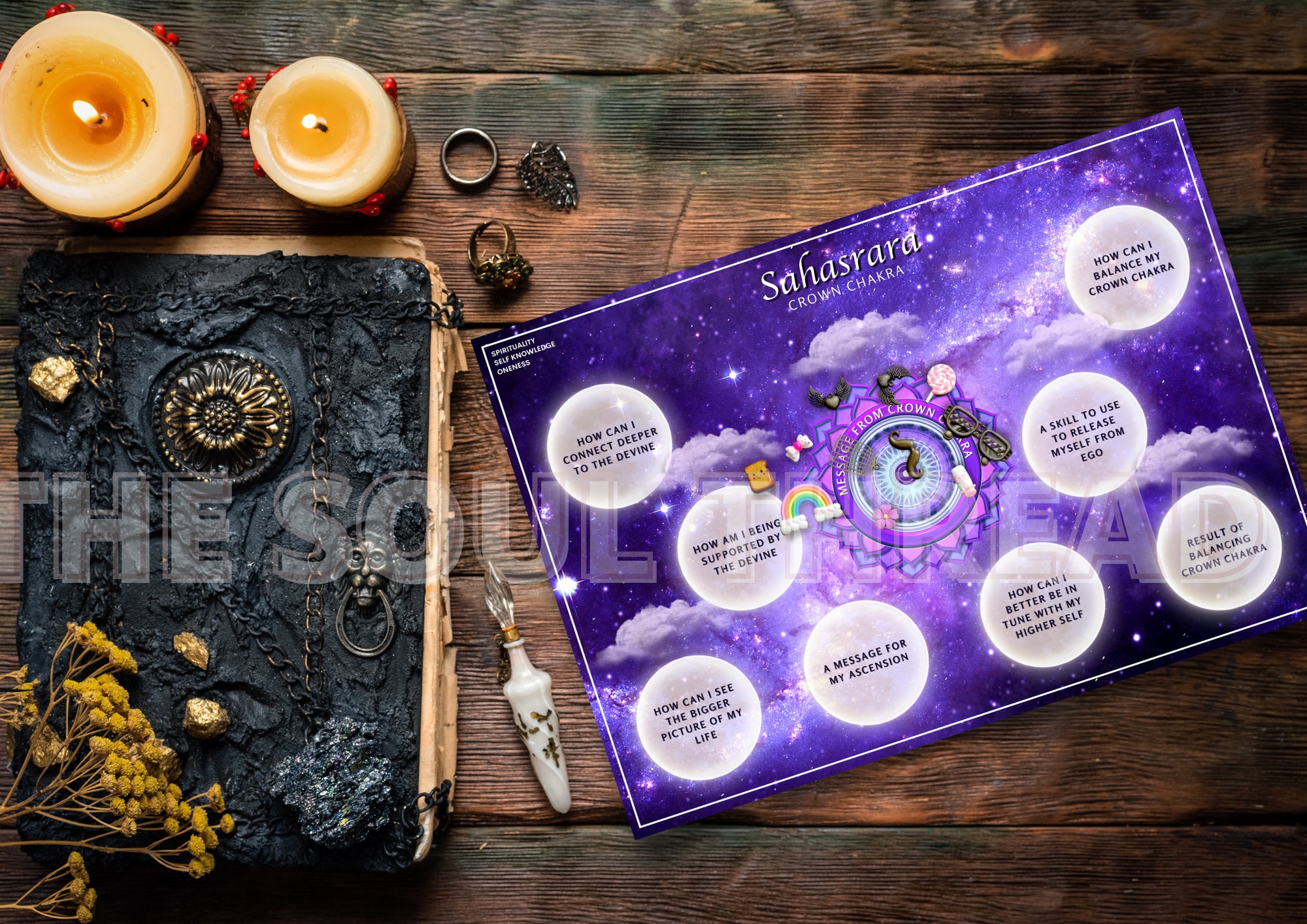 Charm Casting Sheet. Casting Mat Charm Casting. Tarot. Runes. - Etsy