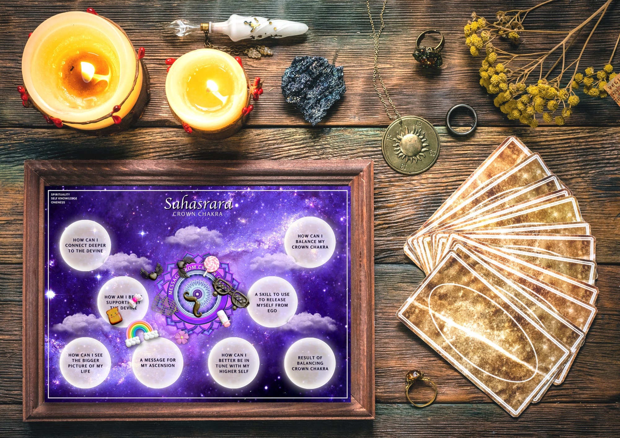 Charm Casting Sheet. Casting Mat Charm Casting. Tarot. Runes. - Etsy